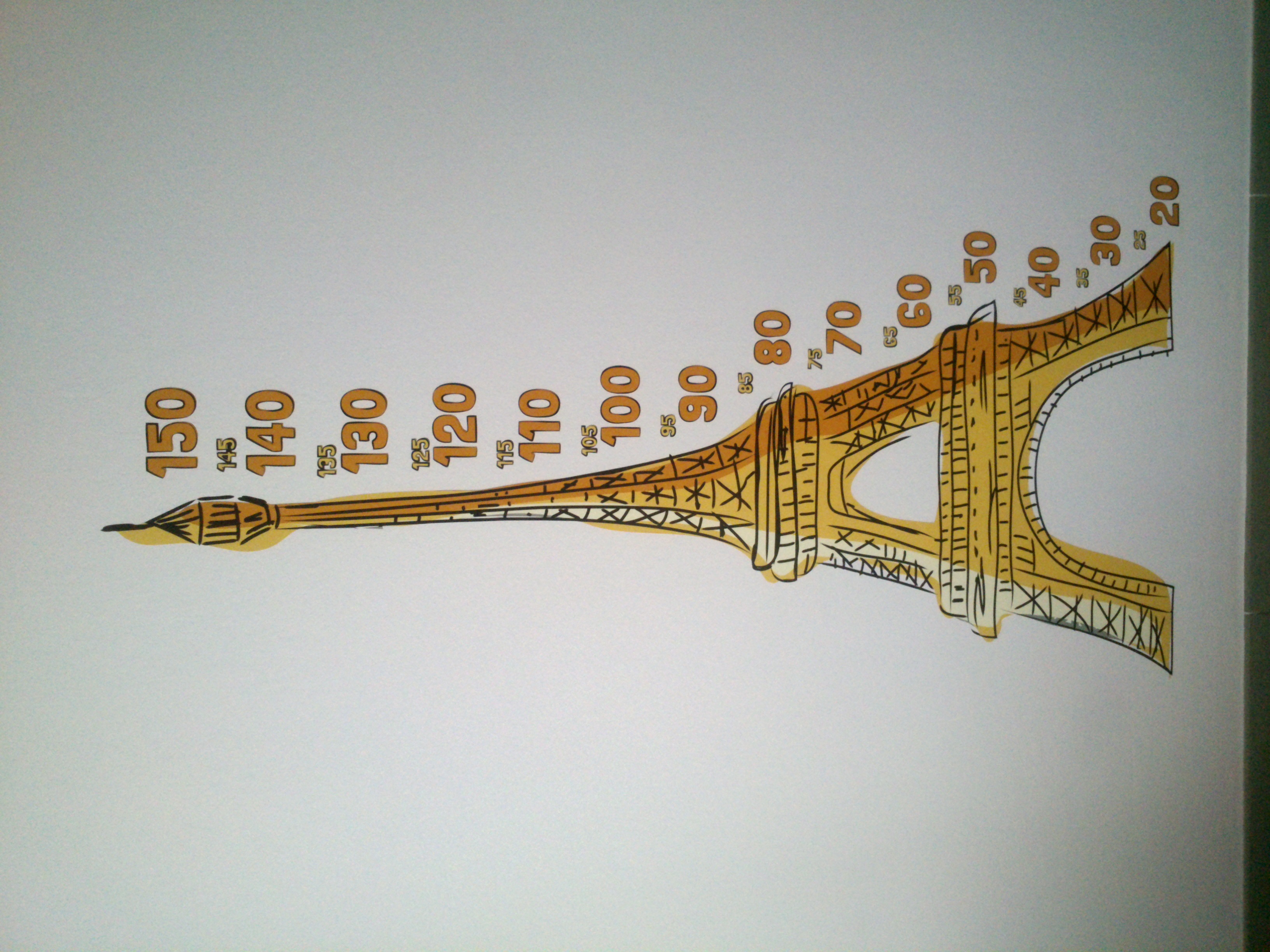 Eiffel Tower Height Chart Decal - TenStickers