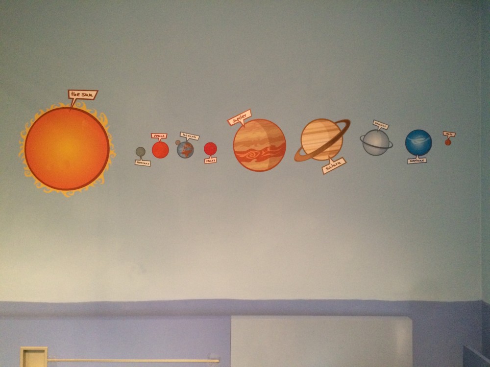 Solar System Kids Sticker - TenStickers