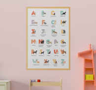 Dog breeds alphabet dog poster - TenStickers