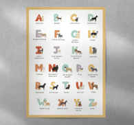 Dog breeds alphabet dog poster - TenStickers