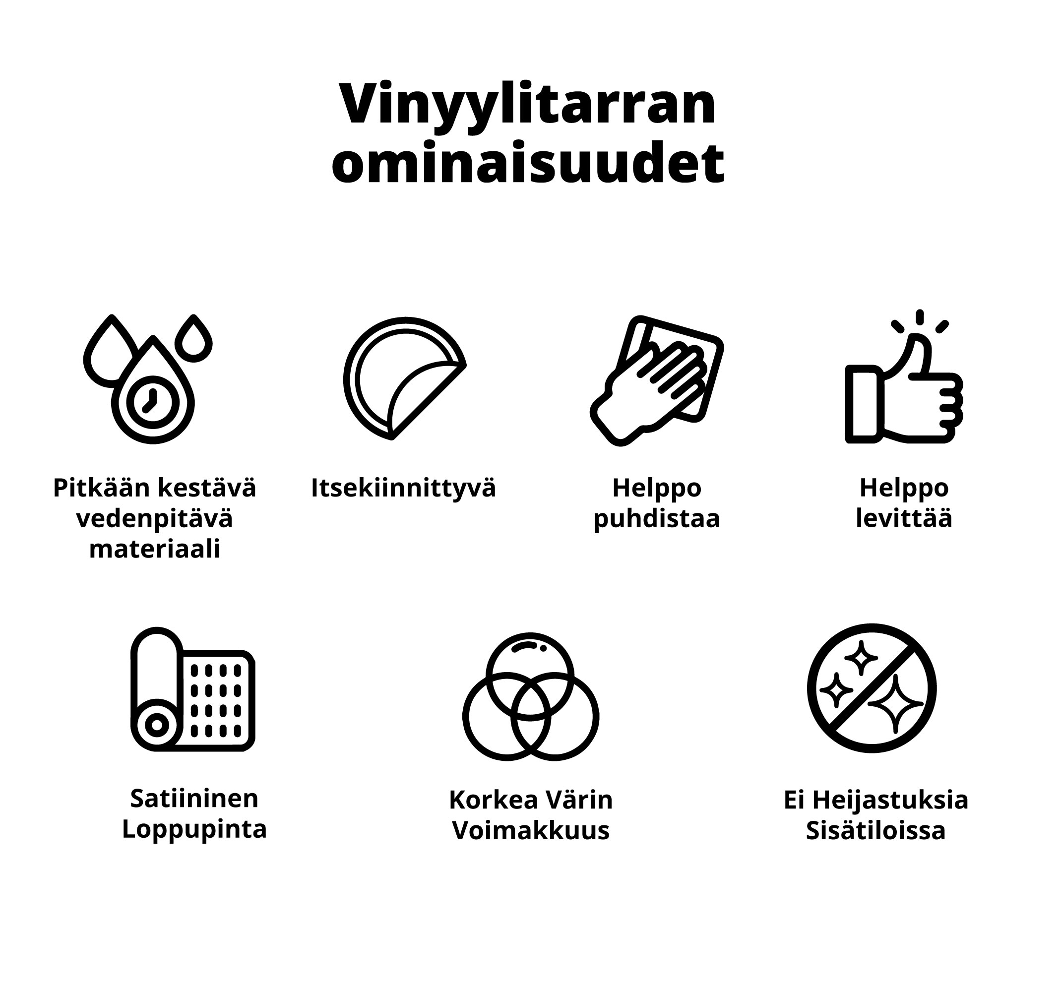 Inspiroiva elämäntarina mietelause seinätarra