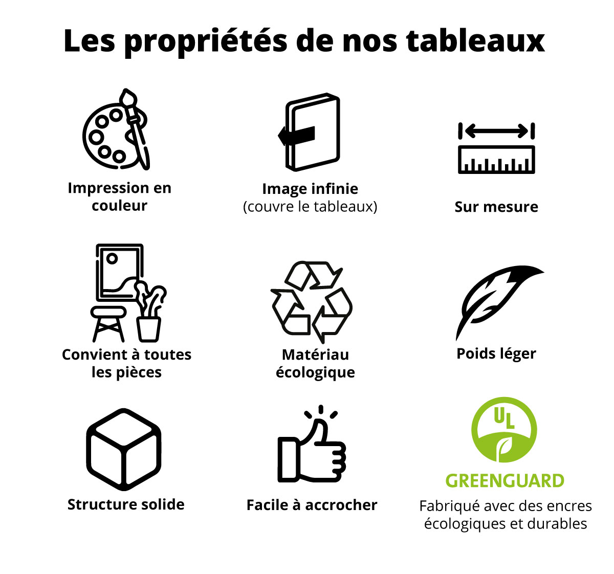 Tableau art La Liberté guidant le peuple - TenStickers