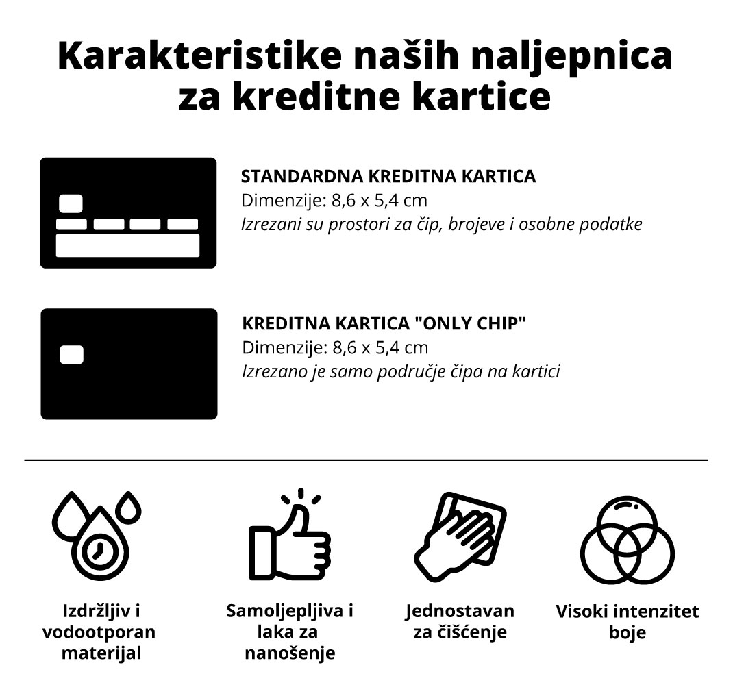 Naljepnice za kreditne kartice kartica s cvjetnim uzorkom