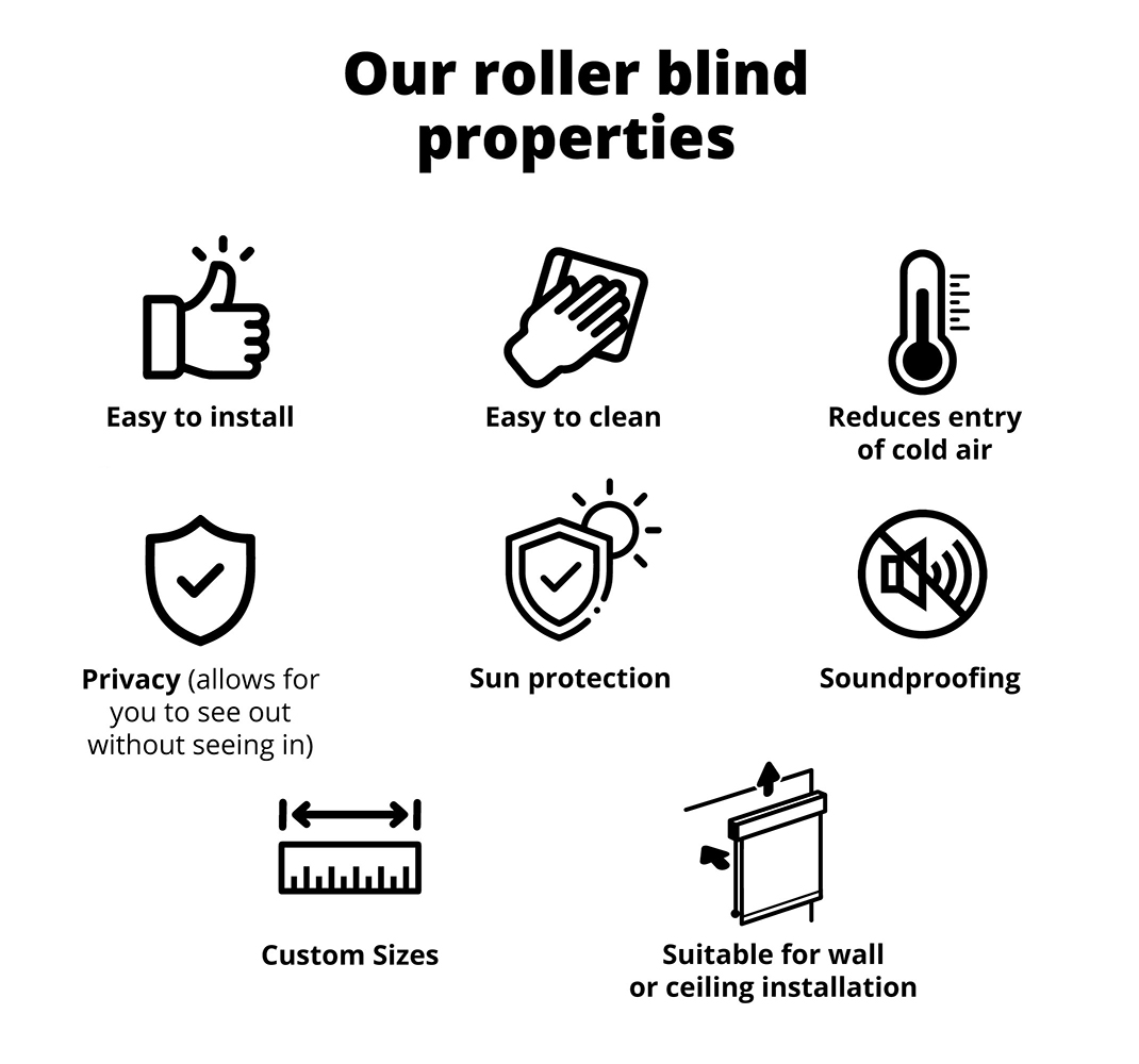 Compass Navigation world map roller blind