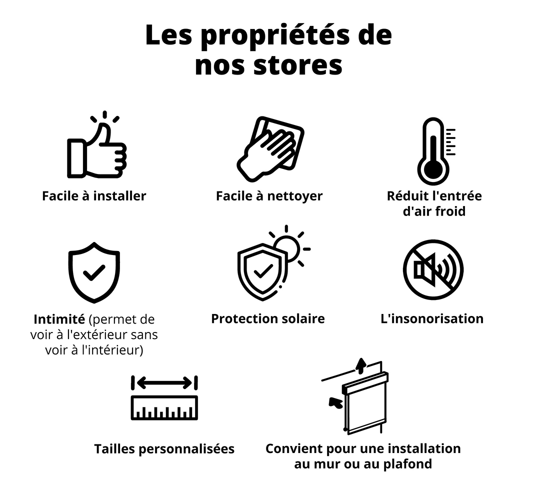 Stores enrouleurs fleurs et plantes insectes ailés et flore